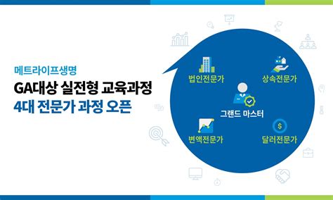 메트라이프생명 Ga설계사 대상 4대 전문가 과정 오픈