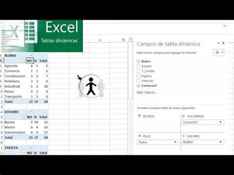 Algoritmo Naïve Bayes Explicado con Tablas Dinámicas Excel Versión 2