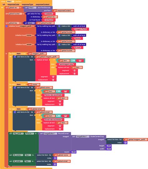 Error Loading Data Discuss Kodular Community