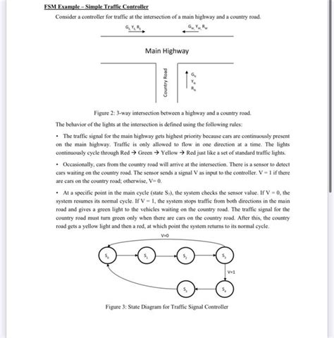 Solved Finite State Machines A Finite State Machine Fsm Is