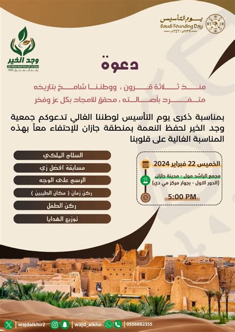 Eng Mohammad Al Attar Posted On Linkedin