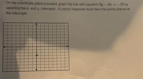 Solved On The Coordinate Plane Provided Graph The Line With Chegg Com