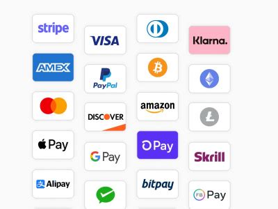 Actual Test Reports For Payment Method Testing Upwork