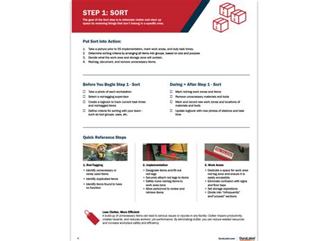 5s Quick Start Guide 5s Implementation Duralabel