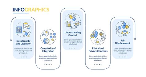premium vector colorful cognitive computing layout with creative icons