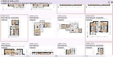 路见不平 ！ 基于tensorlfow快速迭代的户型图分类功能户型图识别模型 Csdn博客