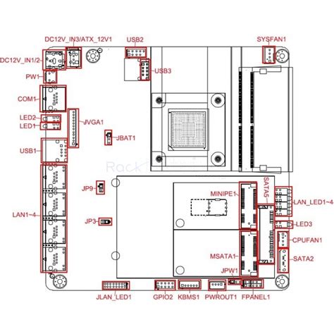 Intel J4125 4cœurs 2 Ghz 4 Ports Gbe Aes Ni Rack Matrix Distribution Store