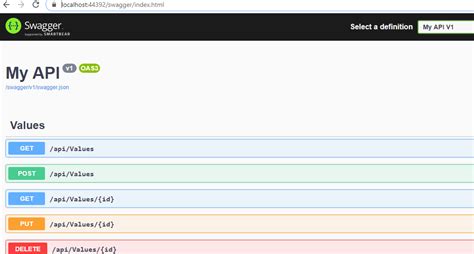 Tech Corner How To Quickly Setup A Swagger In Core Web Api