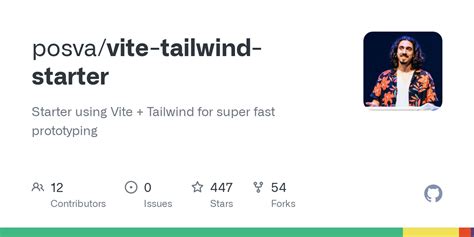 Vite Tailwind Starterappvue At Master · Posvavite Tailwind Starter · Github