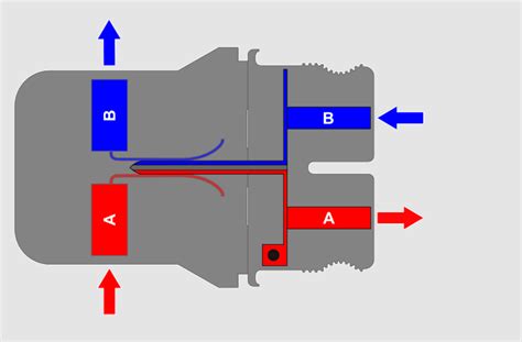 Its Stp Test Interfaces For Power Systems Secucontrol