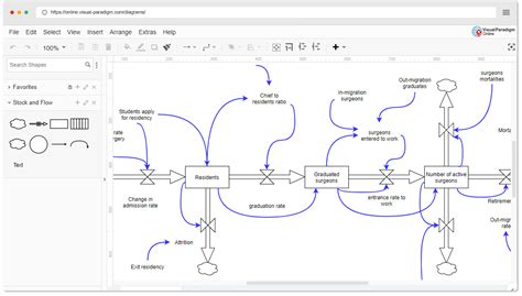Visual Studio Program Flow Diagram Flowchart Pycharm Generat