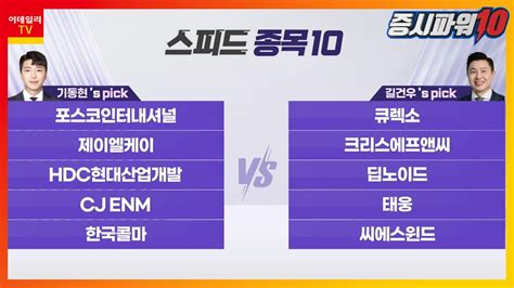 포스코인터내셔널 큐렉소 제이엘케이 크리스에프앤씨 Hdc현대산업개발 딥노이드 Cj Enm 태웅 한국콜마 씨에스윈드스피드 종목 10 20231026