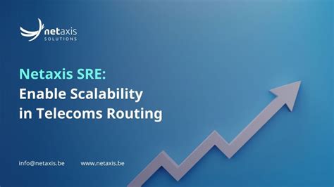 Netaxis Solutions On Linkedin Get Started With Sre