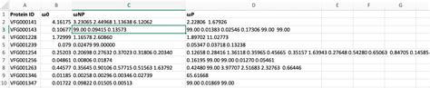 R How To Make Dot Plot With Multiple Data Points For Single Variable