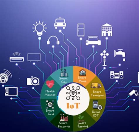 Design An Iot Product Using Arduino Esp32 And Raspberry Pi Programming By Zafarullahkh387 Fiverr