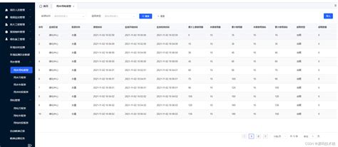 智慧工地信息化管理系统源码带app