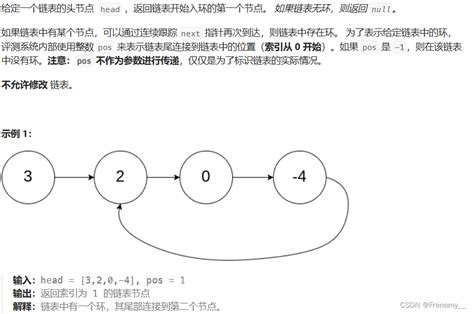 链表带环问题的思考 Csdn博客