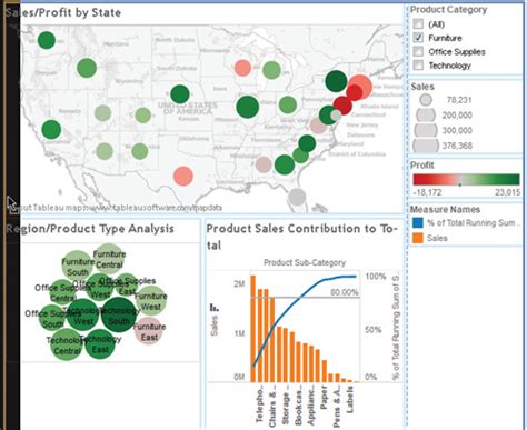 How To Create A Dashboard In Tableau A Step By Step Guide