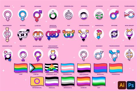 Lgbtq Symbols And Flag Collection By Misschatz On Deviantart