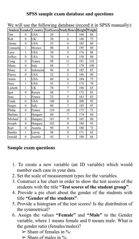 Solved SPSS Sample Exam Database And QuestionsWe Will Use Chegg