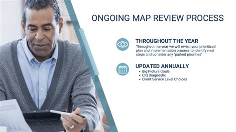 Planning Process Vigntana Advisors Inc