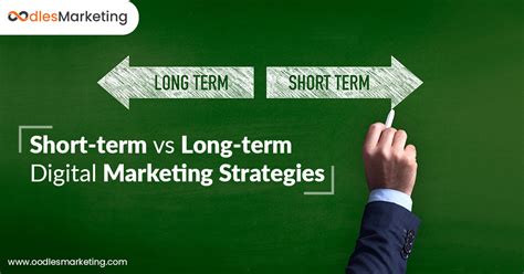 Choosing Between Short Term And Long Term Digital Marketing Strategy
