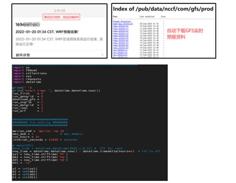 Wrf模式与python融合技术在多领域中的应用及精美绘图教程wrf累计降水图绘制 Csdn博客