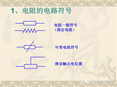 Ic Test