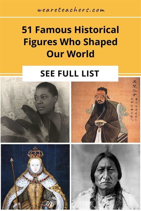 Interesting Historical Figures The Most Important Historical Figures