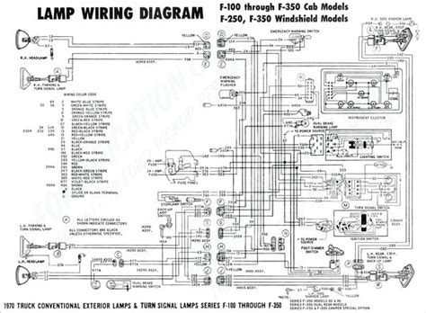 Bluebird Bus Wiring Diagram