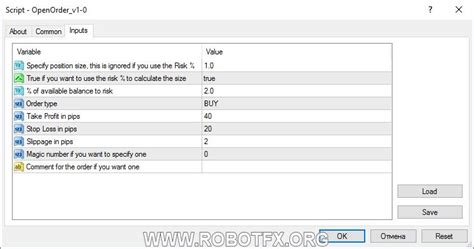 Alice Wonders On Linkedin Openorder With Risk Management Tp And Sl Script Metatrader 4