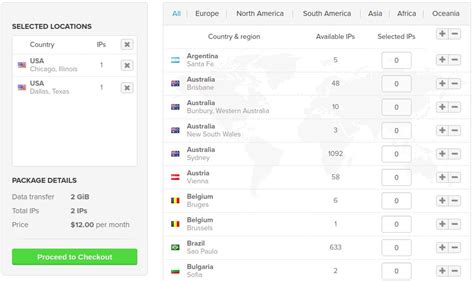 ProxyBonanza Buy Proxy Address At Low Cost