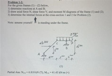 solved problem 1 2 for the given frames 1 2 below 1