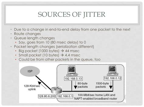 PPT Network Latency Jitter And Loss PowerPoint Presentation Free Download ID