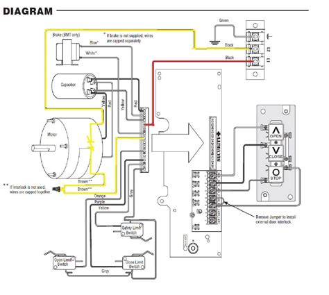 Chamberlain Liftmaster Wiring Schematic Wiring Diagram