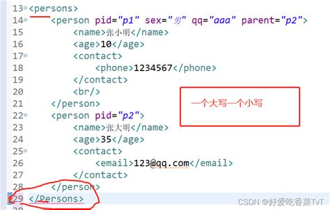 Dtd：文章定义类型（document Type Definition）dtddocument Type Definition Csdn博客