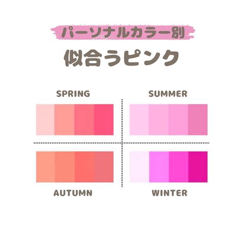 あなたが得意なピンクを見つけましょう♡ 三重県四日市･桑名のパーソナルカラー診断･顔タイプ診断･骨格診断のlunacolor 「ルナカラープラス」