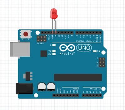 學習ING Arduino UNO學習 內建範例 內建LED燈