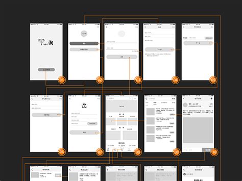 校园闲置app项目创意设计作品图片素材 站酷zcool