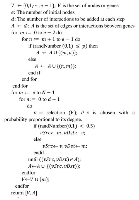 pseudo code of the barabási albert model í µí± let í µí± be a