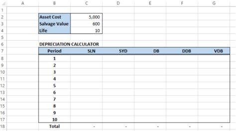 Depreciation Calculator Excel Template