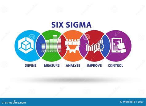 Six Sigma Illustration Lean Management Concept Stock Illustration