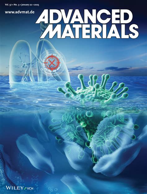 Supramolecular Architectures Of Dendritic Polymers Provide Irreversible Inhibitor To Block Viral
