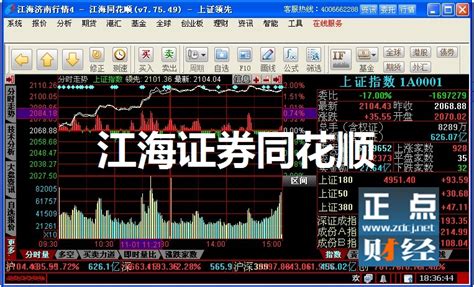 江海证券同花顺 正点财经 正点网