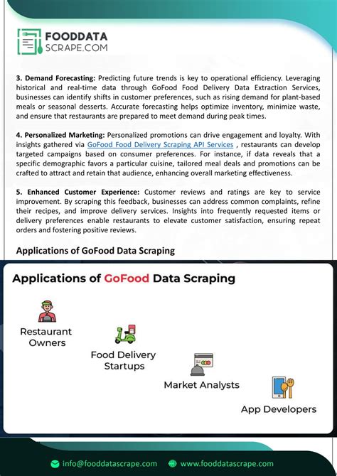 Ppt Web Scraping Gofood Restaurant Menus Data For Demand Forecasting Powerpoint Presentation