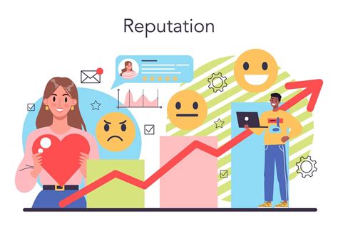 Comment Bien Gérer Le Réputation De Son Entreprise