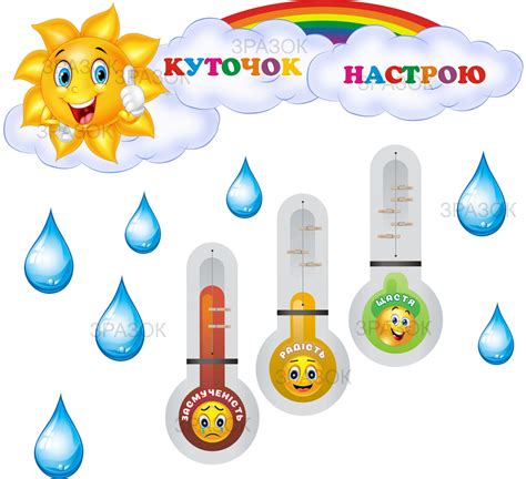 Куточок Настрою: для оформлення класу НУШ