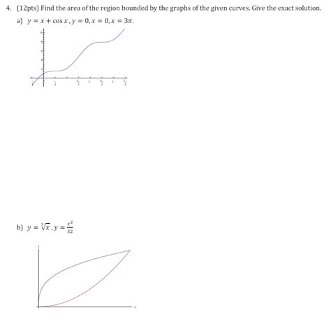 Solved 4 12pts Find The Area Of The Region Bounded By The