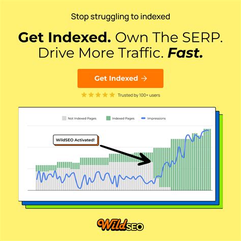 WildSEO Details Pricing Coupon Reviews Alternatives 2025