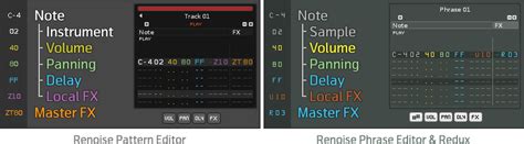 Renoise Tutorial Pdf Gaswdepot